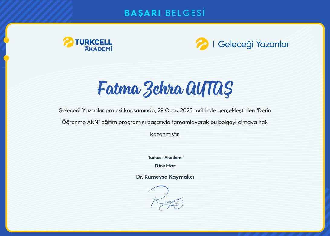 Complete Responsive Portfolio Website